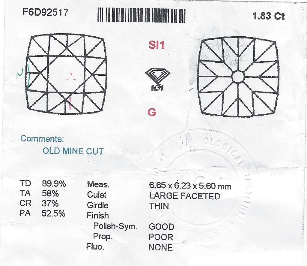 Peruzzi cut diamond - one of the first models of brilliant cut mid 17th ...